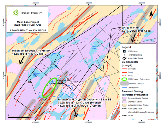 Skyharbour Resources | Bennet